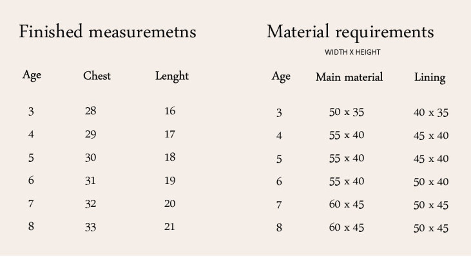 Little Children COAT Pdf Pattern - Sizes 3t - 8 Childrens Sewing ...
