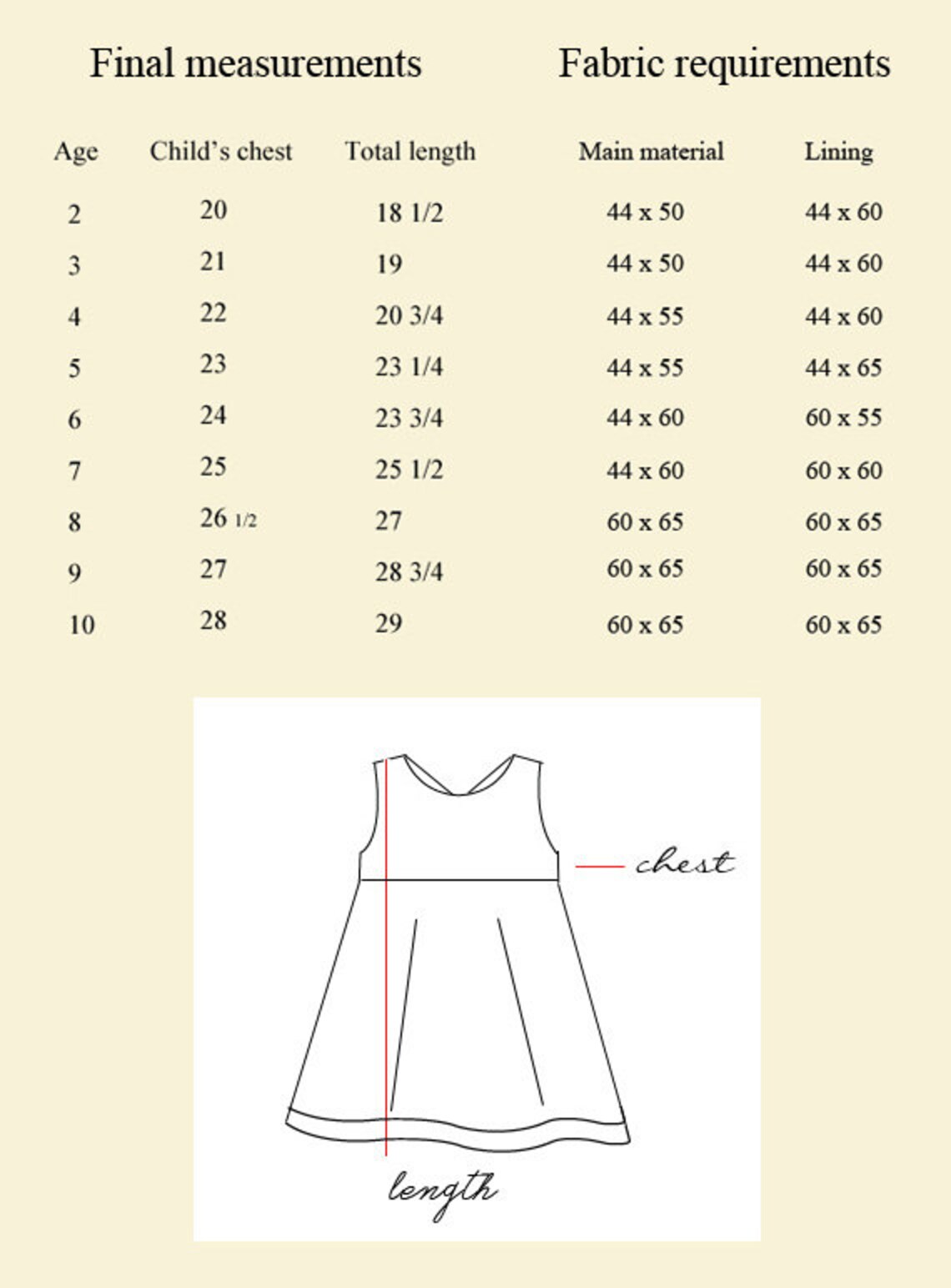 Adria Circle Dress Pattern Girls Dress Sewing Patterns - Etsy