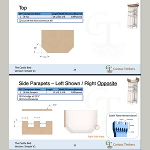 Castle Bed - Simple Version Digital Plans - Etsy