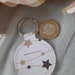 Trolley Token Keyring / Trolley Coin Holder, Key Ring , Key Chain, Faux ...