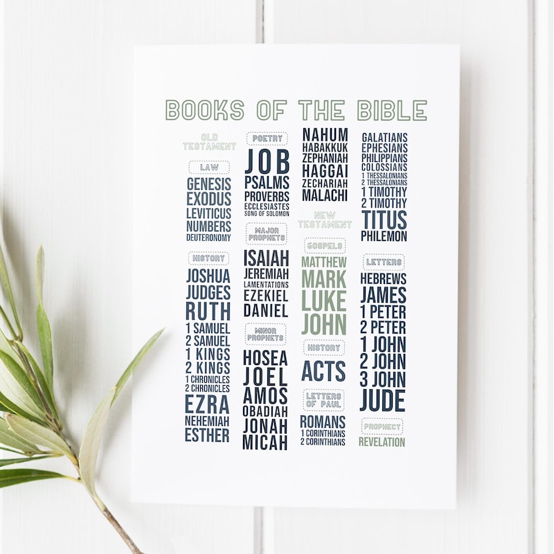 Decoration Books - Etsy