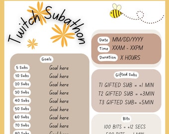 Subathon Twitch - Etsy