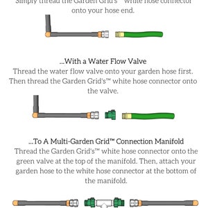 1x7 Garden Grid™ watering system Garden Irrigation System | Etsy
