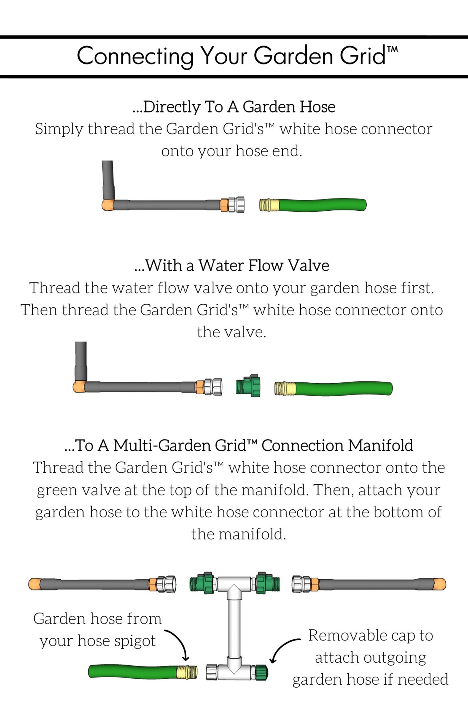 1x4 Garden Grid™ Watering System Garden Irrigation System & | Etsy