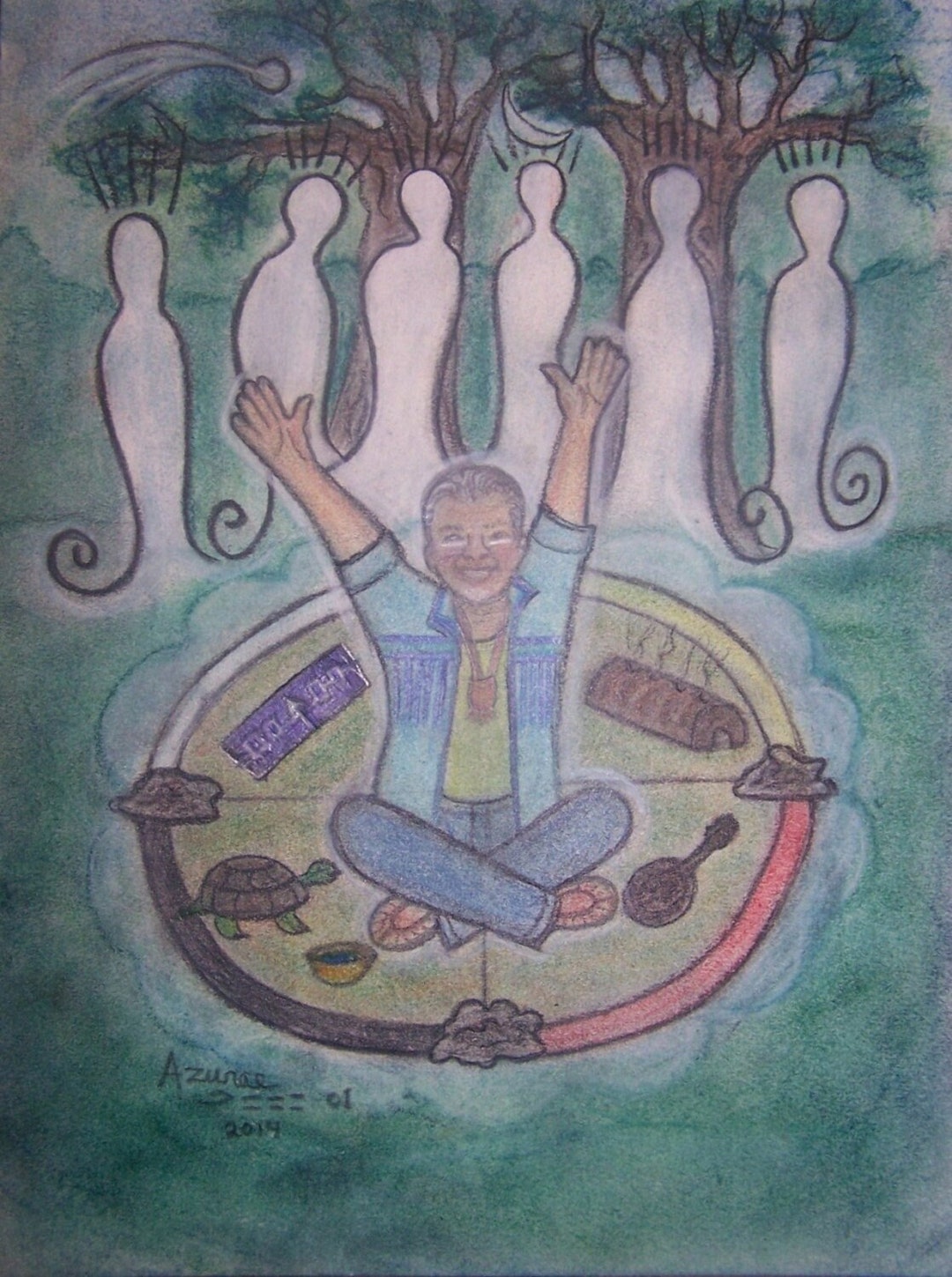 Custom Medicine Wheel Shamanic Soul Portraits - Etsy