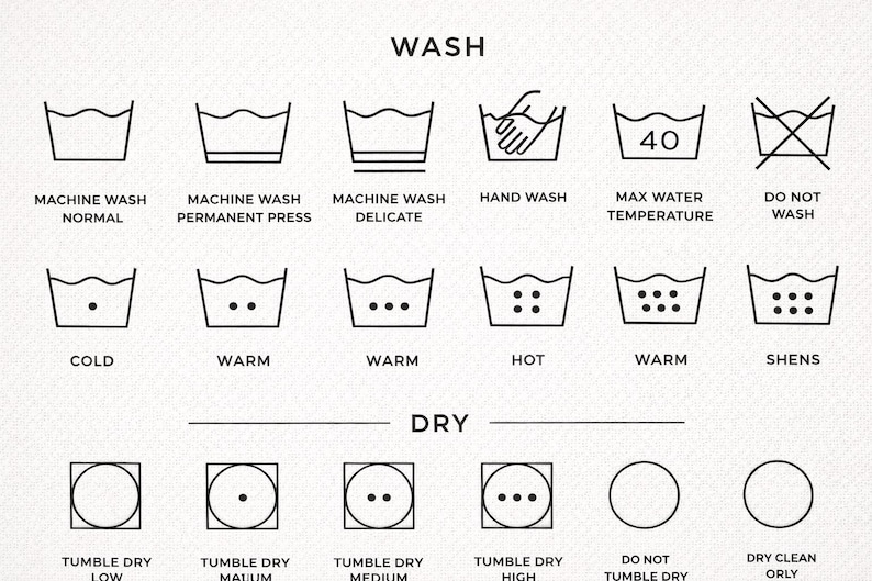 Laundry Symbols Guide Printable | Instant Laundry Tag Reference ...