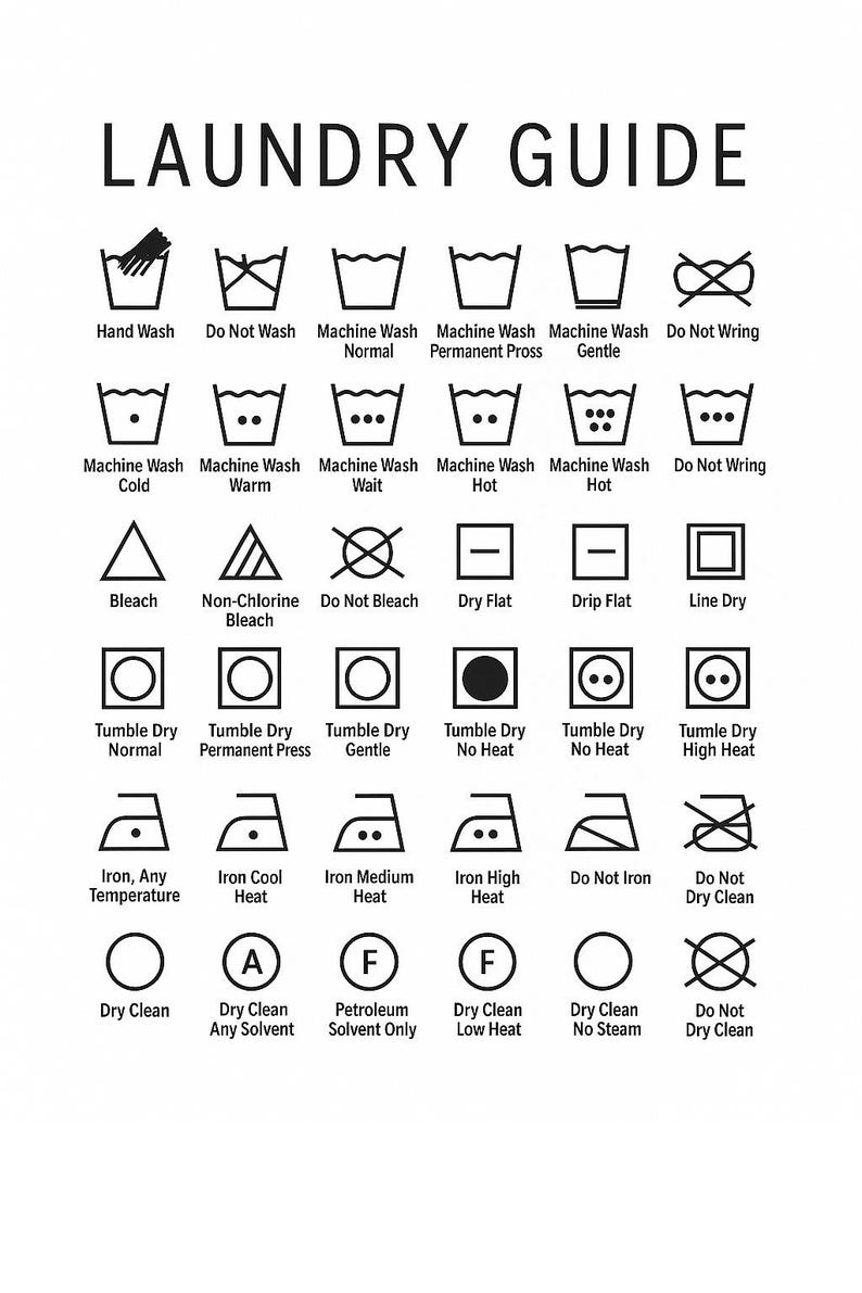 Laundry Symbols Guide Printable • Minimalist Laundry Room Decor • Laundry Care Guide • Wash ...