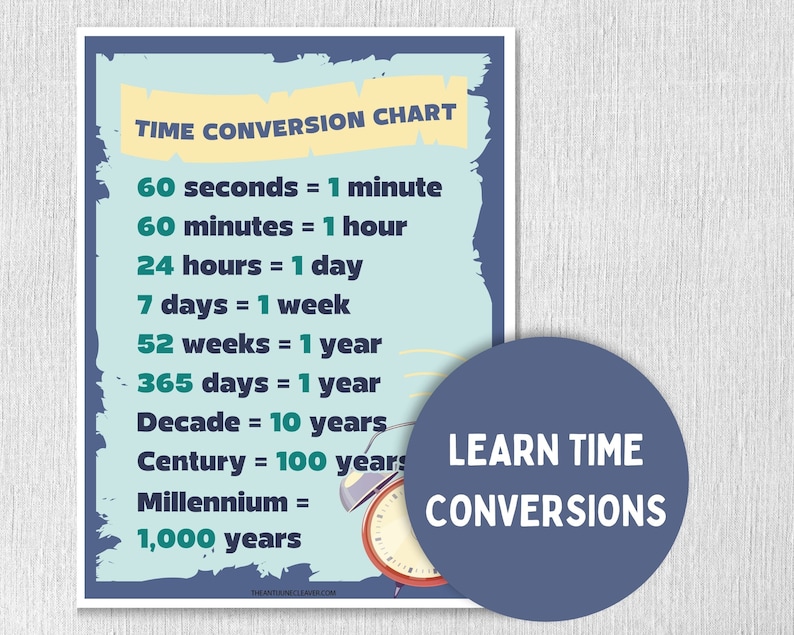 Telling Time and Parts of a Clock Printable Worksheets for Kids ...