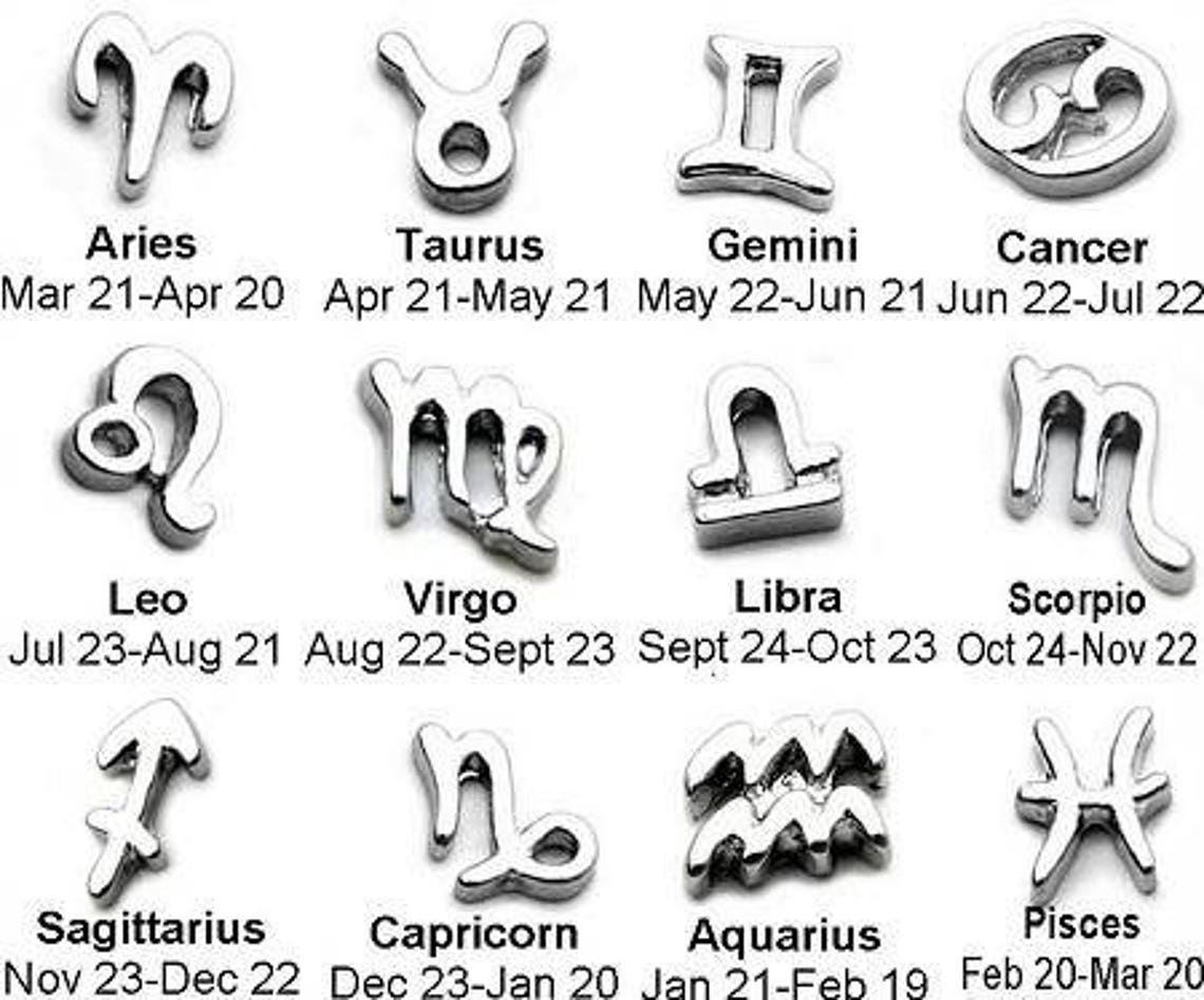 Zodiac/horoscope Charms for Floating Locket - Etsy