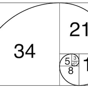 Fibonacci Necklace Golden Ratio Pendant Gold Geometric - Etsy