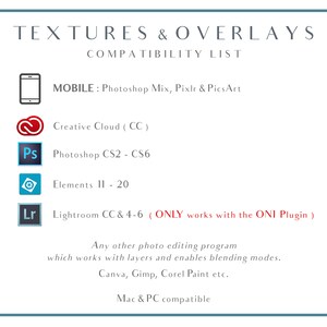 10 DIGITAL TEXTURES - FLORAL Background, Set 18 / Photography Edit ...