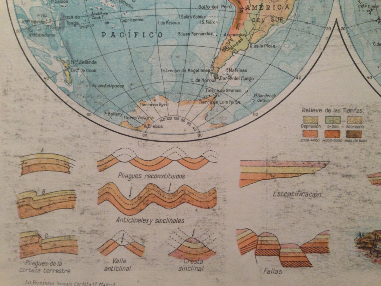 Antique Spanish World Map 1939 Spanish Double Hemisphere | Etsy
