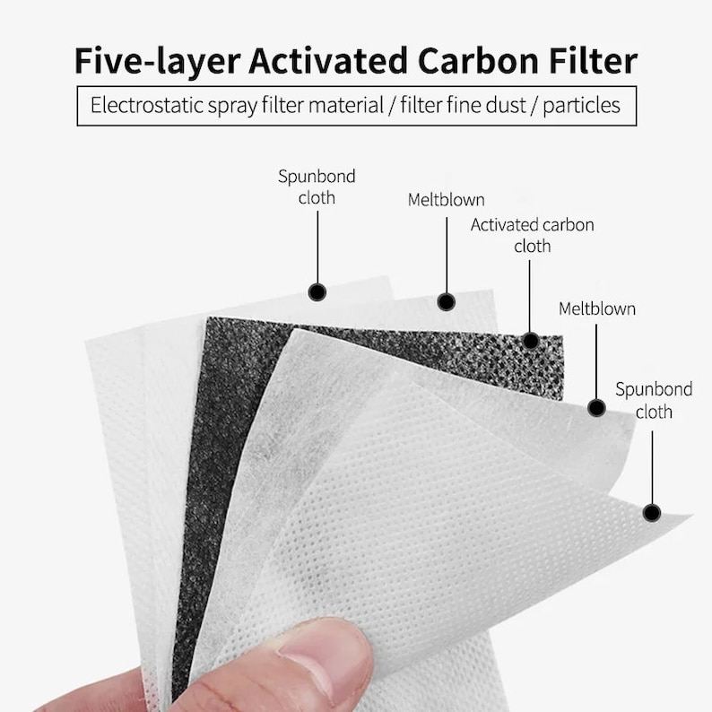 Dalmatian Dog Face Mask With Filter Pocket and Nose Wire - Etsy