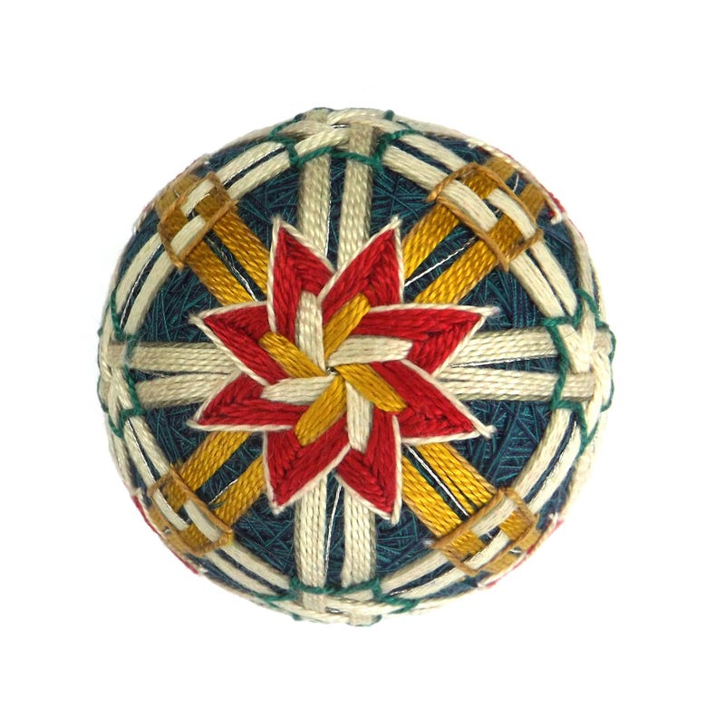 Temari - Etsy