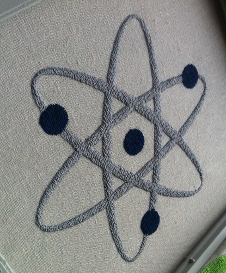 Atom Proton Neutron Electron Filled Machine Embroidery - Etsy