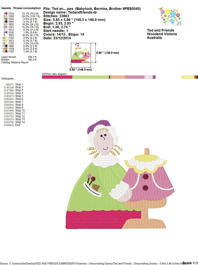 Dressmaking GRANNY Filled Machine Embroidery Design in 3 | Etsy