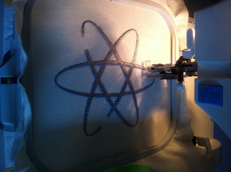 Atom Proton Neutron Electron Filled Machine Embroidery - Etsy