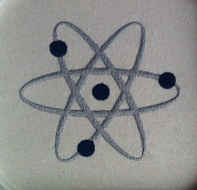 Atom Proton Neutron Electron Filled Machine Embroidery - Etsy
