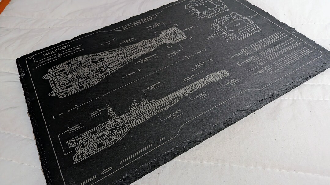 GSC Ship Directory Charcuterie Board - Etsy