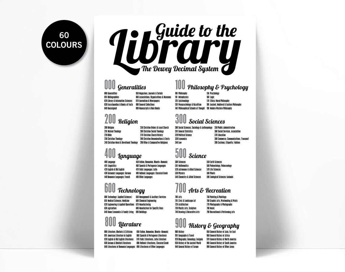 Dewey Decimal System Art Print Library Poster School - Etsy