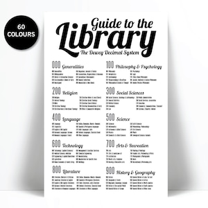 Dewey Decimal System - Art Print - Library Poster - School Poster ...