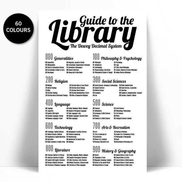 Dewey Decimal Art - Etsy