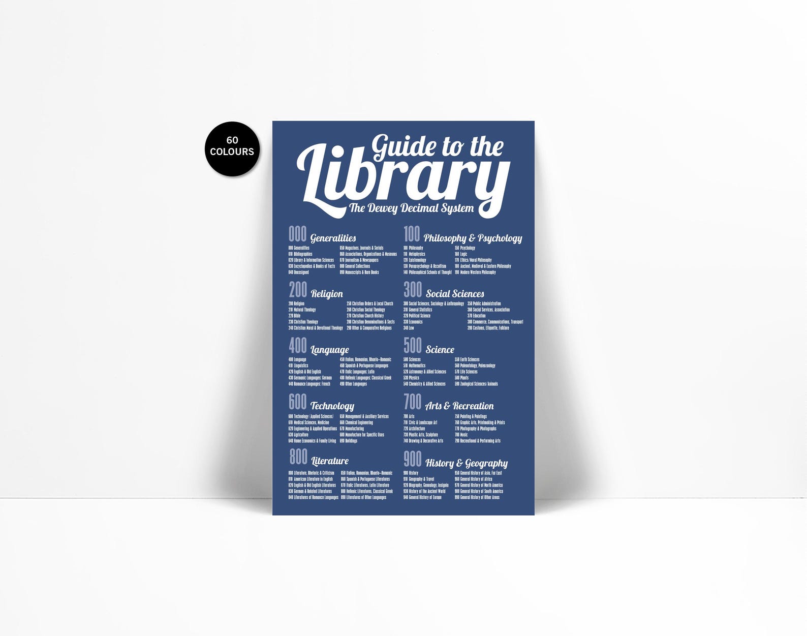 Dewey Decimal System Art Print - School Library Poster - Book Lover ...