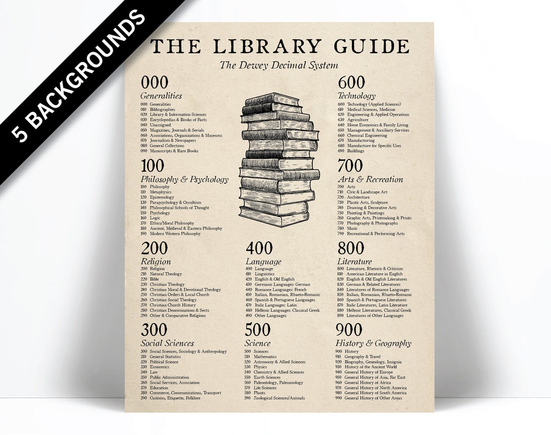 Dewey Decimal System Art Print Library Poster School - Etsy