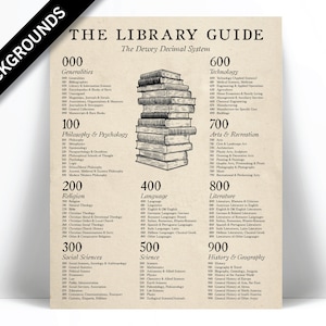 Dewey Decimal System Art Print Library Poster School | Etsy