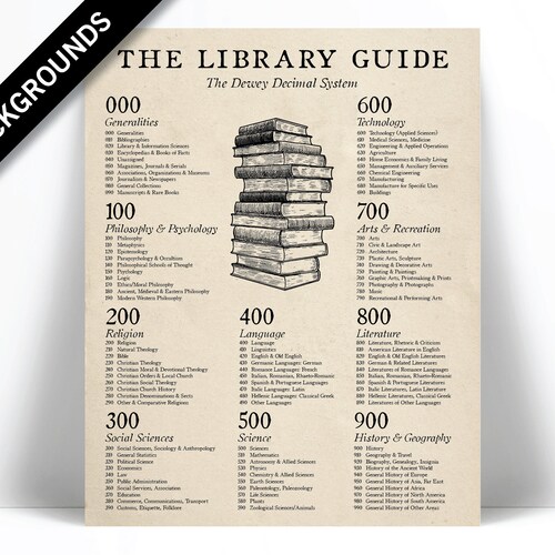 Dewey Decimal System Art Print Library Poster School - Etsy