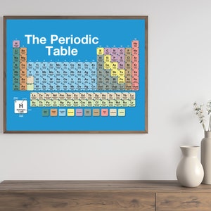 Periodic Table of the Elements Art Print - Chemistry Science School ...