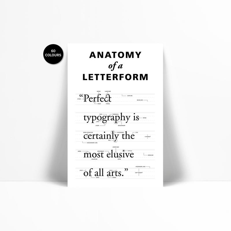 Typeface Poster - Etsy
