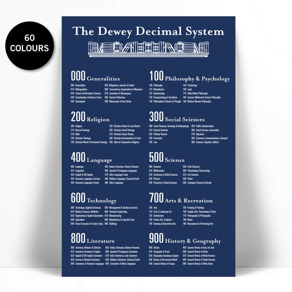 Dewey Decimal System - Etsy