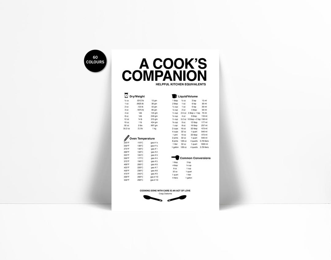 Kitchen Measurements Conversion Chart Art Print - Cooking Conversions ...