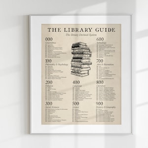 Dewey Decimal System - Art Print - Library Poster - School Poster ...