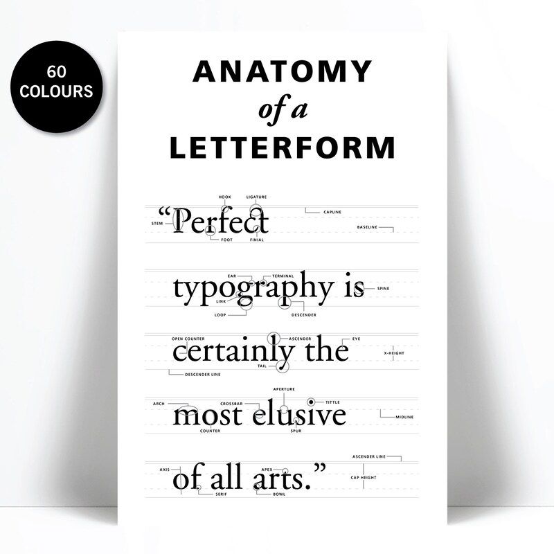 Typeface Poster - Etsy