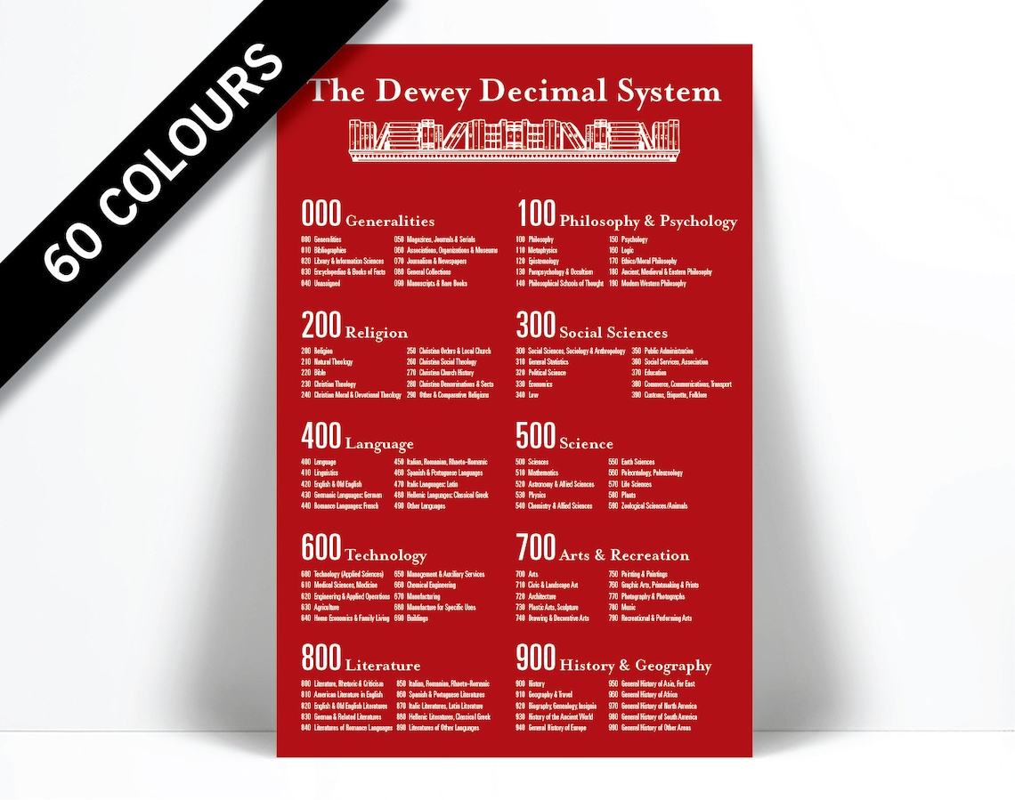 Dewey Decimal System Art Print Library Wall Art School | Etsy
