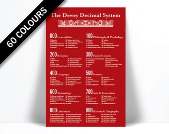 Dewey Decimal System Art Print Library Poster School | Etsy