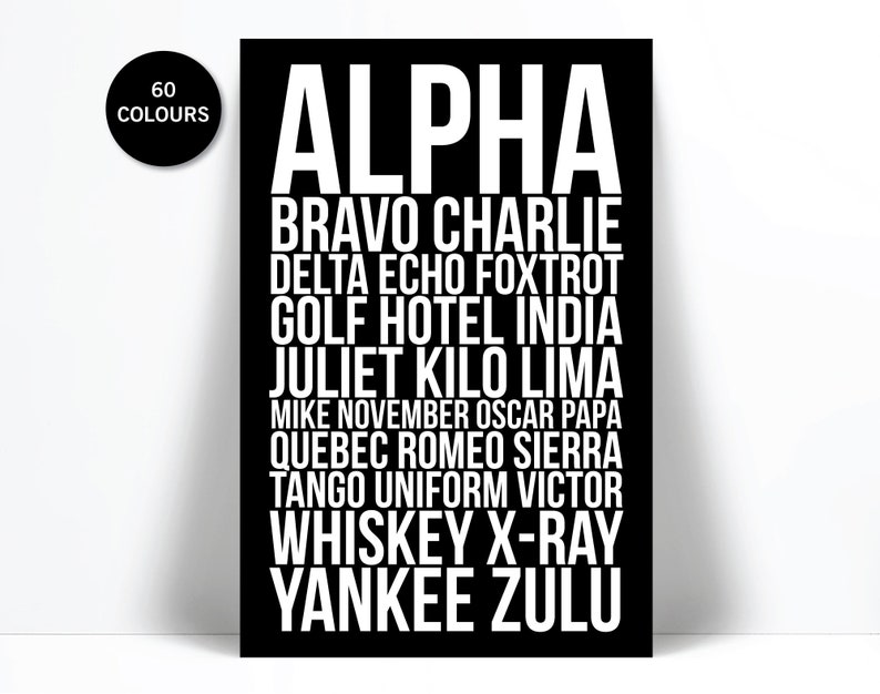 Alpha Bravo Charlie Art Print Phonetic Alphabet Poster - Etsy