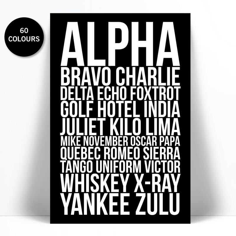 Phonetic Alphabet - Etsy