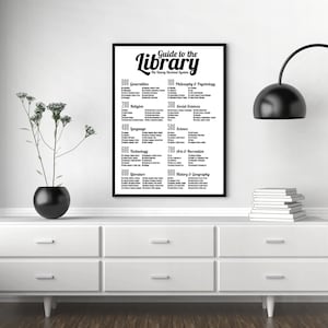 Dewey Decimal System - Art Print - Library Poster - School Poster ...