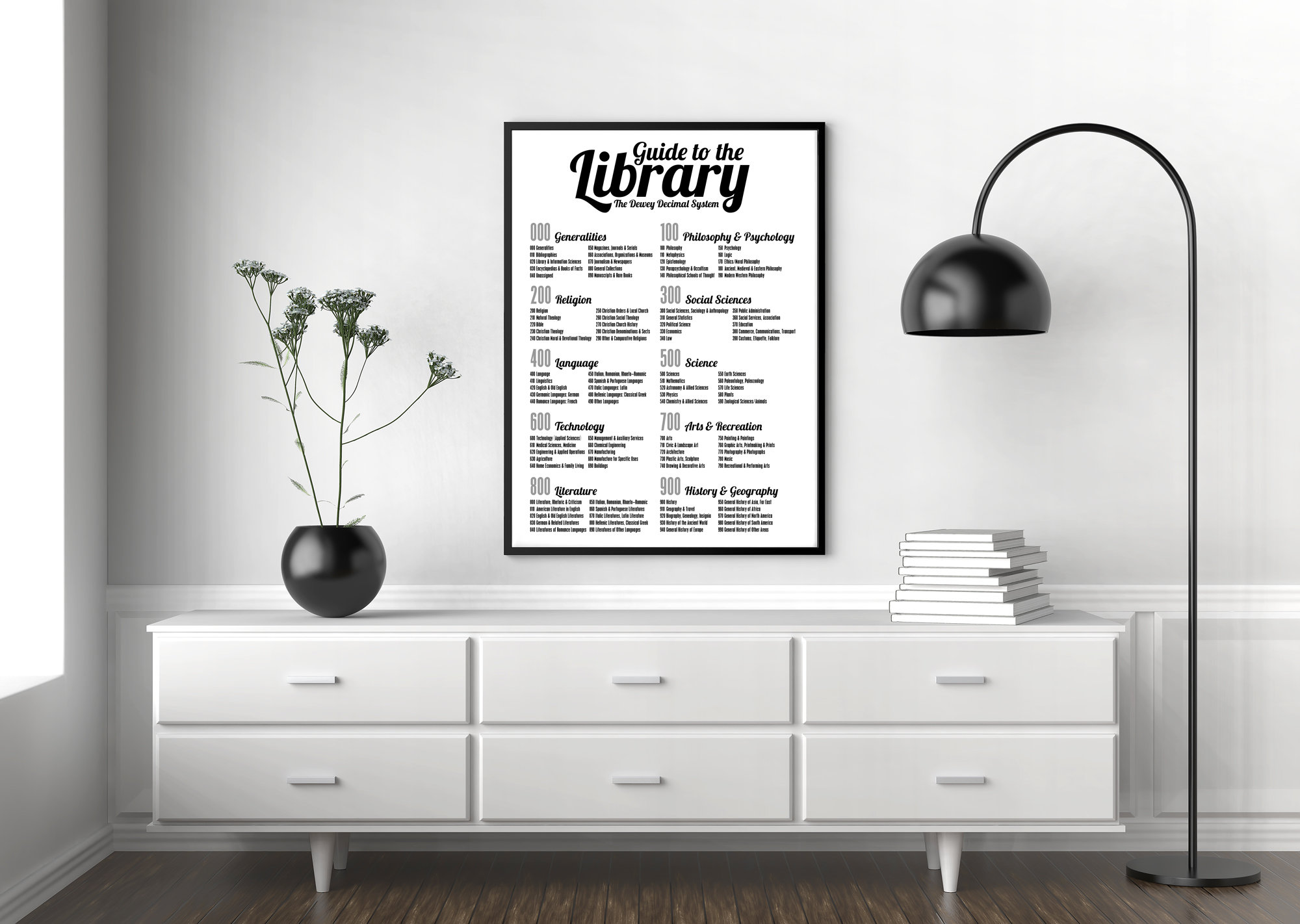 Dewey Decimal System - Art Print - Library Poster - School Poster ...