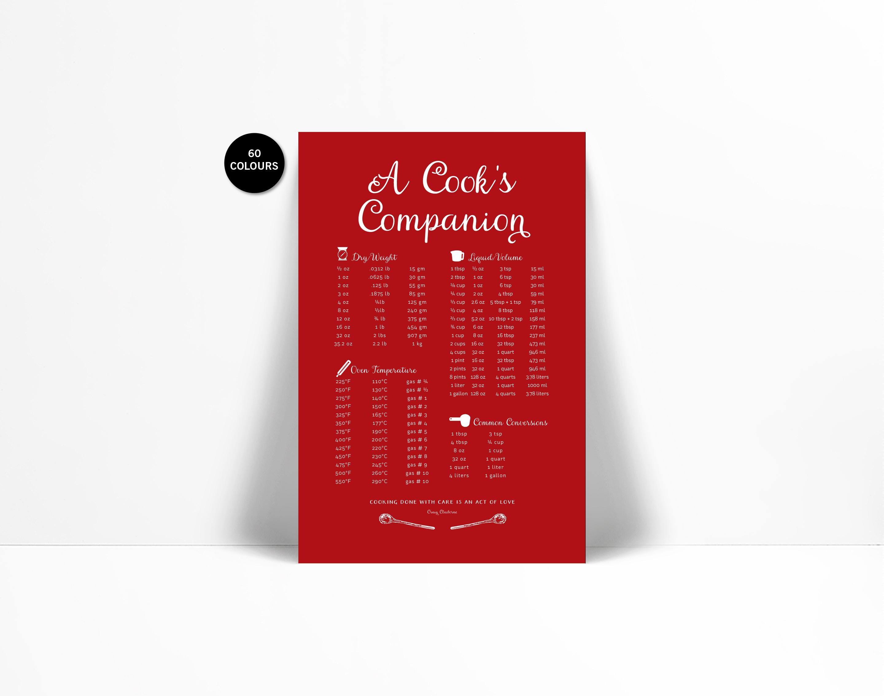 Kitchen Measurements Conversion Chart Art Print - Cooking Conversions ...