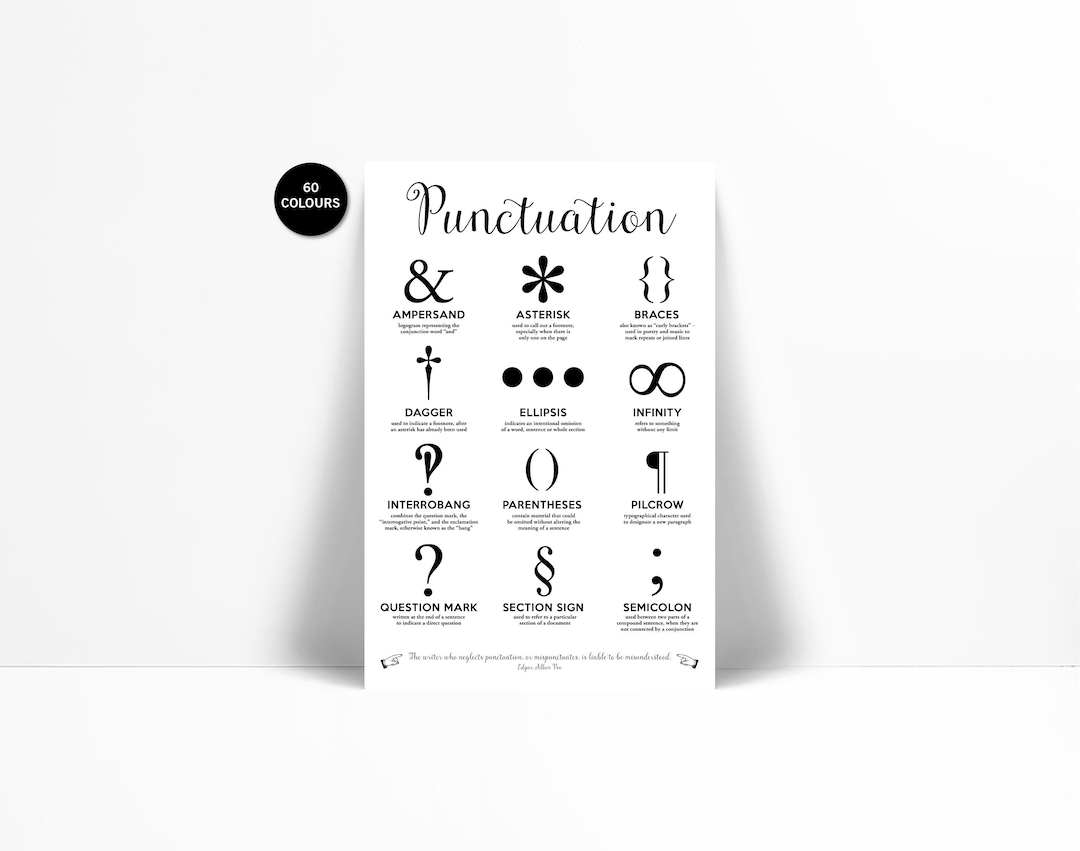Punctuation Marks Art Print - Typography Poster - Grammar Art Print ...