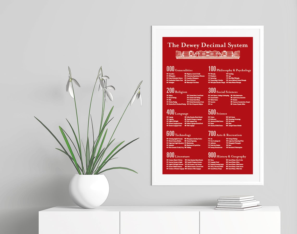 Dewey Decimal System Art Print - Library Wall Art - School Poster ...