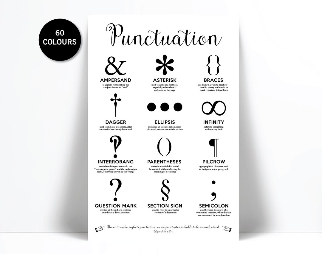Punctuation Marks Art Print - Typography Poster - Grammar Art Print ...