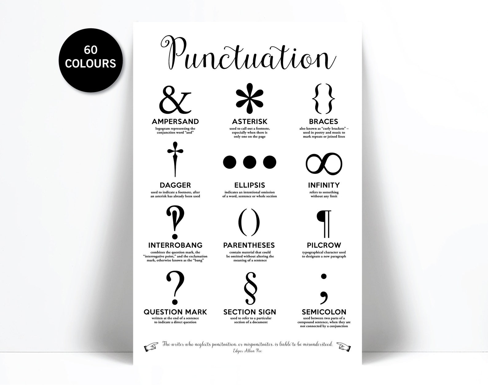Punctuation Marks Art Print Typography Poster Grammar Art - Etsy