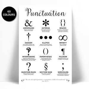 Punctuation Marks Art Print Typography Poster Grammar Art Print English ...