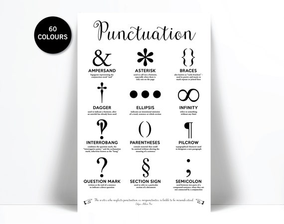 Printable Punctuation Poster
