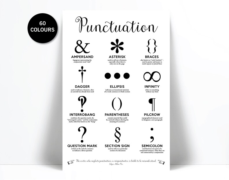 Punctuation Marks Art Print Typography Poster Grammar Art - Etsy